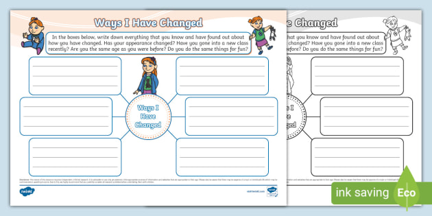 Self-Reflection Mind Maps | twinkl.co.uk