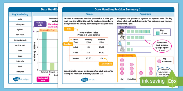Data Handling Revision Summary 1 (teacher made)