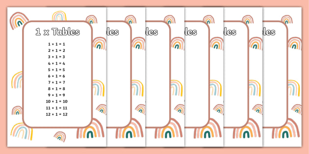 1 to 12 Times Tables Muted Rainbow Themed DS Template