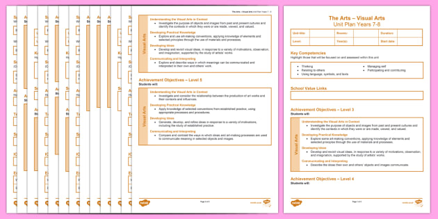 New Zealand The Arts Years 7 8 Unit Plan Template
