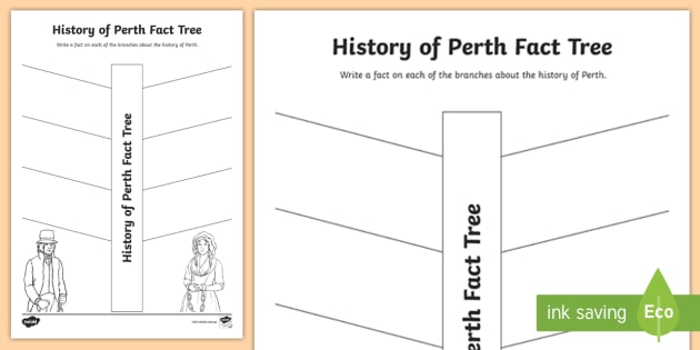 History of Perth Fact Tree Worksheet