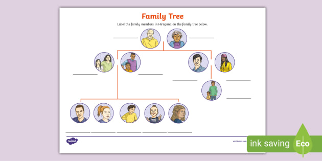 Family Tree Worksheet (teacher made)