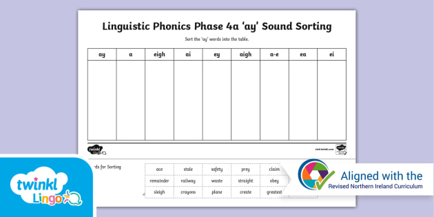 'ay' Sound Phonics Resources | twinkl.co.uk