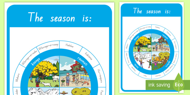 New Zealand Four Seasons Wheel - Te Reo Māori Poster