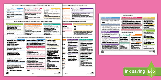 EYFS Development Matters 2020 Statements Divided into Ages and Stages Plus EYFS Development Matters 2020 Statements Divided into Ages and Stages Plus