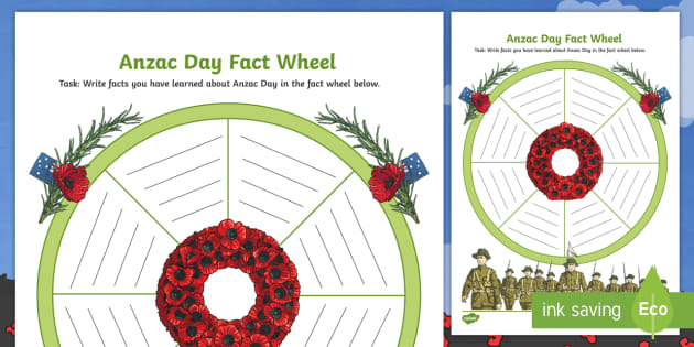 Anzac Day Fact Wheel Worksheet