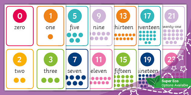 Tarjetas Los Numeros En Espanol