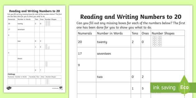 Differentiated Writing Numbers to... Worksheets