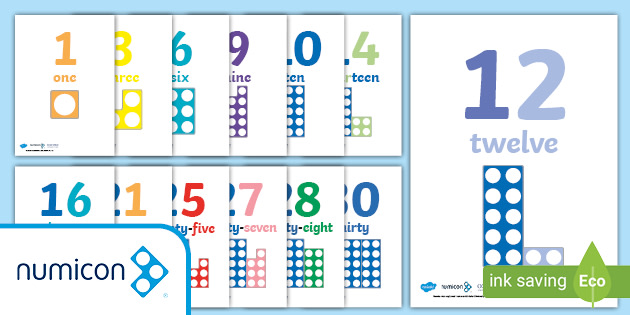 Numicon Posters | Numbers 1-30 Display Posters