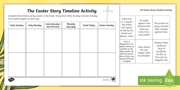 The Easter Story Timeline Activity (teacher made)