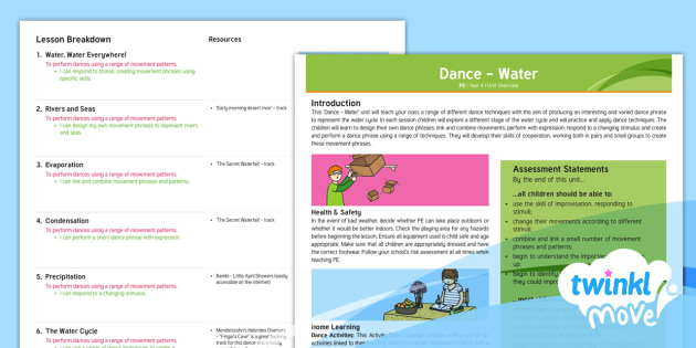 PE - Year 4 Dance: Water Unit Overview - Dance: Water