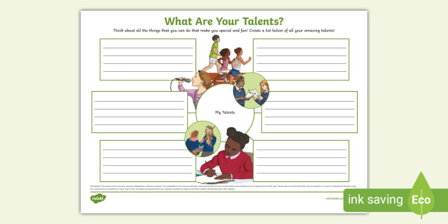 Self-Reflection Mind Maps | twinkl.co.uk