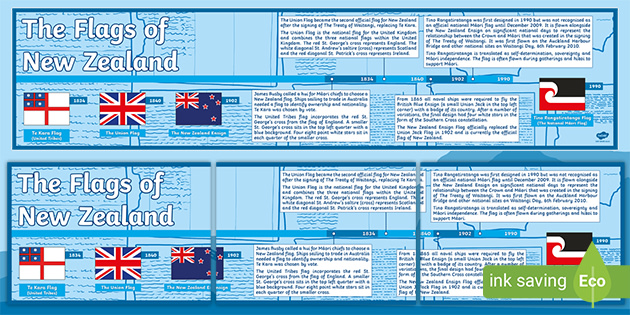 Flags of Waitangi Display Timeline