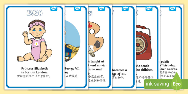 * NEW * Queen Elizabeth II Display Posters-English/Mandarin Chinese