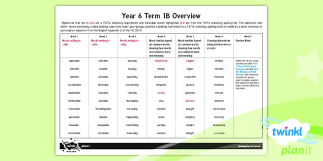 Year Six Overviews Primary Resources - Spelling Year Six Primary R