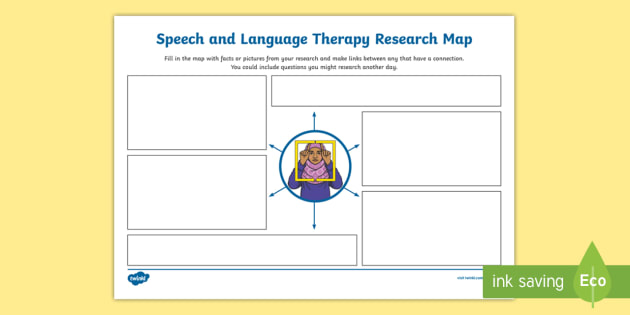 Speech and Language Therapy Research Map (teacher made)