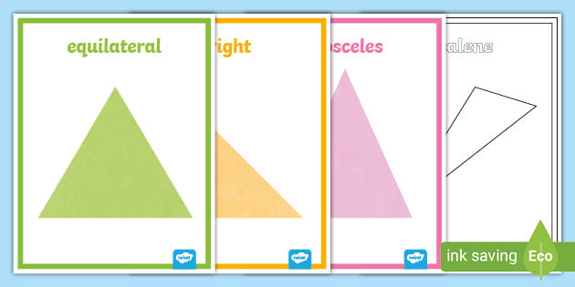 Types of Triangles Posters (teacher made)