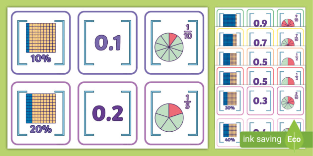 FREE! - Fractions, Decimals and Percentages Flashcards