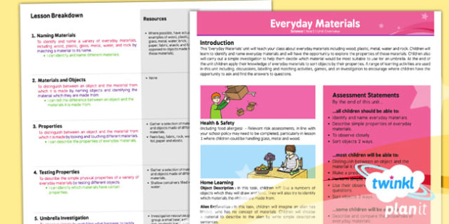 FREE! - Science: Everyday Materials Year 1 Planning Overview