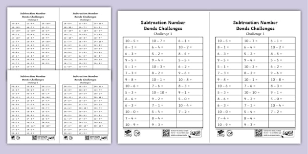 Subtraction Worksheets Ks1 Twinkl Year 2 Add And Subtract 10 From A 2