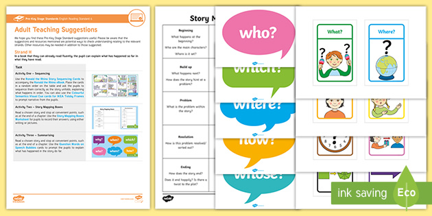 Pre- Key Stage Standards English Language and Comprehension Reading ...