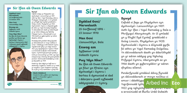 Gwers Eisteddfod yr Urdd - Syr Ifan ab Owen Edwards