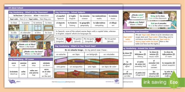 👉 Spanish Knowledge Organiser: All about School Year 3