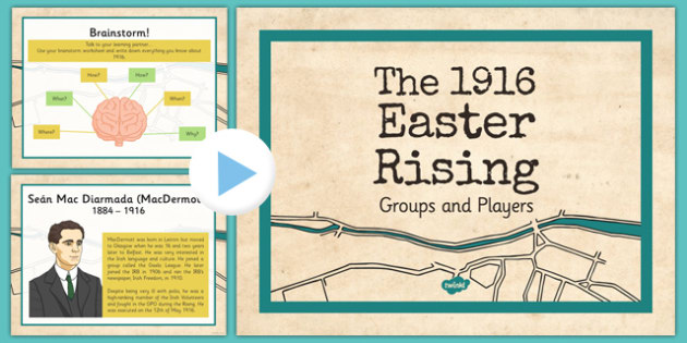 People from the 1916 Rising PowerPoint | Twinkl Resources