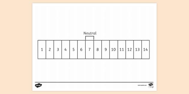 pH Scale Neutral Colouring | Colouring Sheets