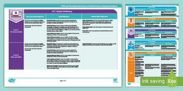 KS1 PSHE Mapping Document | RHE | PSHE and Citizenship