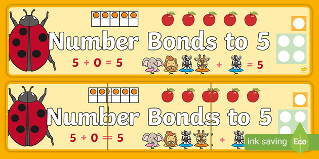 👉 Number Bonds to 5 Display Banner (teacher made)