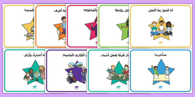 Star Themed Characteristics of Effective Learning Display Posters