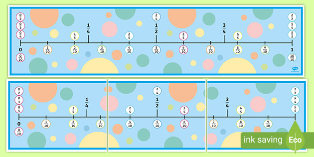 Fractions Number Line Display Poster (teacher made)