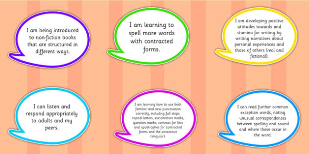 2014 National Curriculum Year 2 English Assessment I Can Speech Bubbles