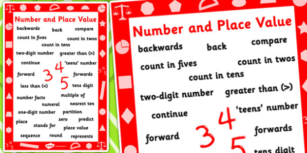 FREE! - Key Stage 1 Number and Place Value Poster - Number, Place, Value