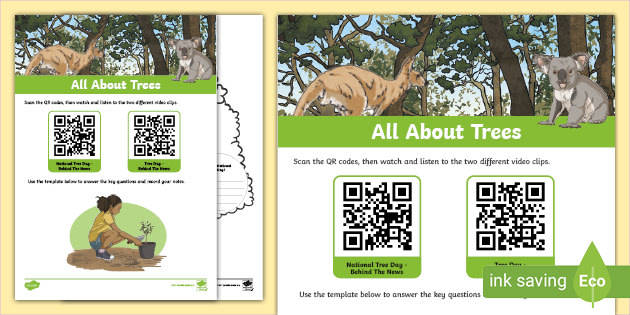 The Importance of Trees to Our Environment (teacher made)