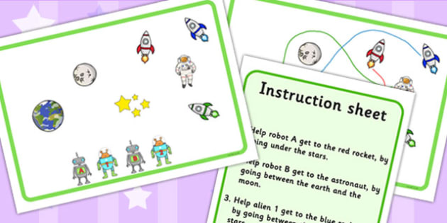 Auditory Memory Map Activity 3