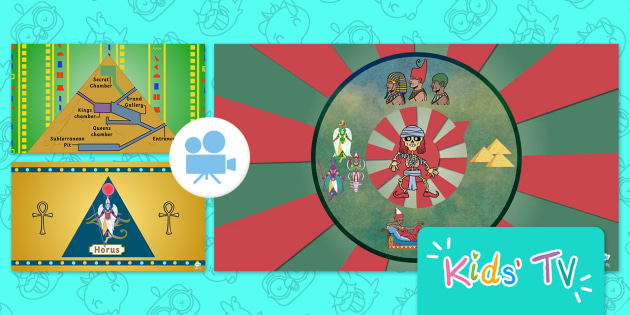 Ancient Egypt for Kids: A History Song (teacher made)