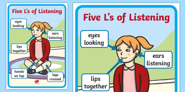 The 5Ls of Listening Display Poster - Australia, listening