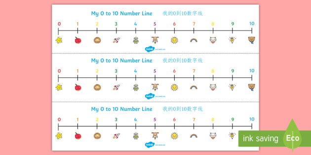 0 10 Number Line English/Mandarin Chinese (teacher made)
