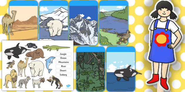 Jungle Animal Themed Habitats Resource Pack - Habitat Art