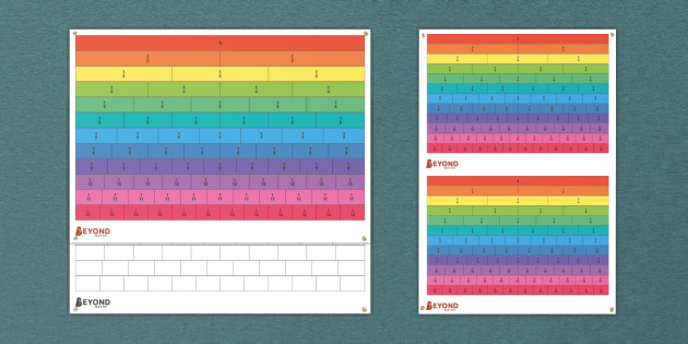 👉 Fraction Wall Pack (teacher made)