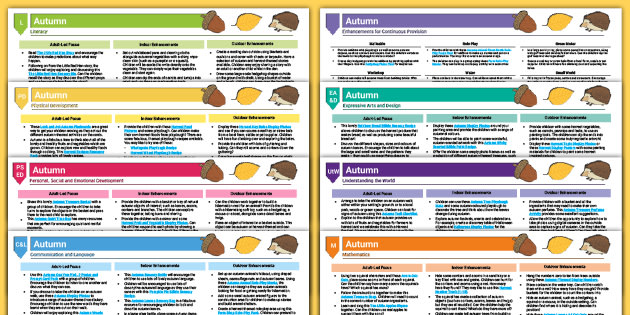 Autumn Activity and Continuous Provision Plans (Ages 2-4)