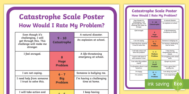* NEW * Catastrophe Scale Poster - Resilience, Independence * NEW * Catastrophe Scale Poster - Resilience, Independence