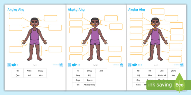 Parts of the Body in Igbo, Akuku Ahu (teacher made)
