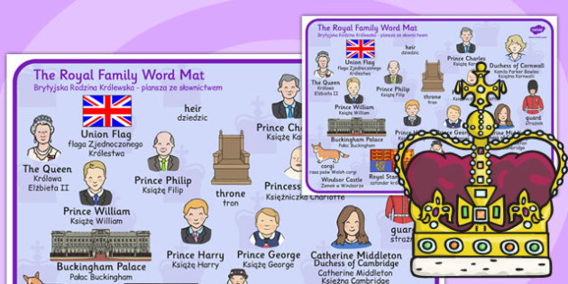 Royal Family Word Mat Polish Translation (teacher made)