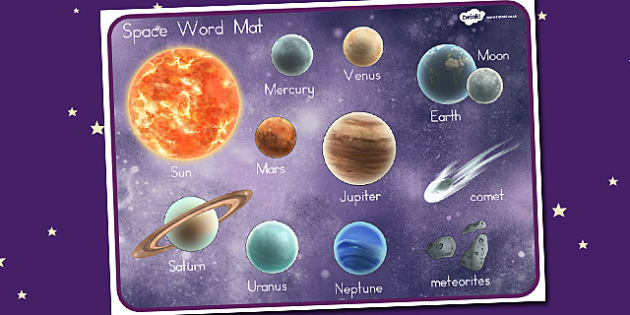 Space Word Mat Detailed Images (teacher made)