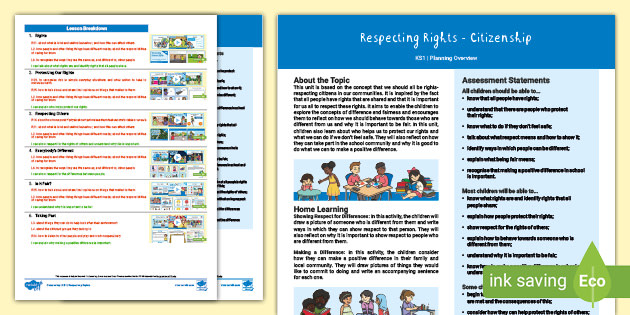 FREE! - Citizenship KS1 Respecting Rights Planning Overview