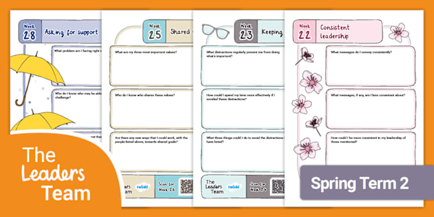Primary Resources - KS2, KS1, Early Years (EYFS) KS3, KS4, Twinkl