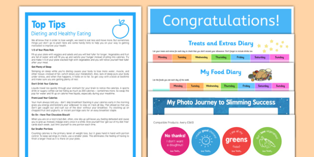 Adult Healthy Eating Support Pack (teacher made)